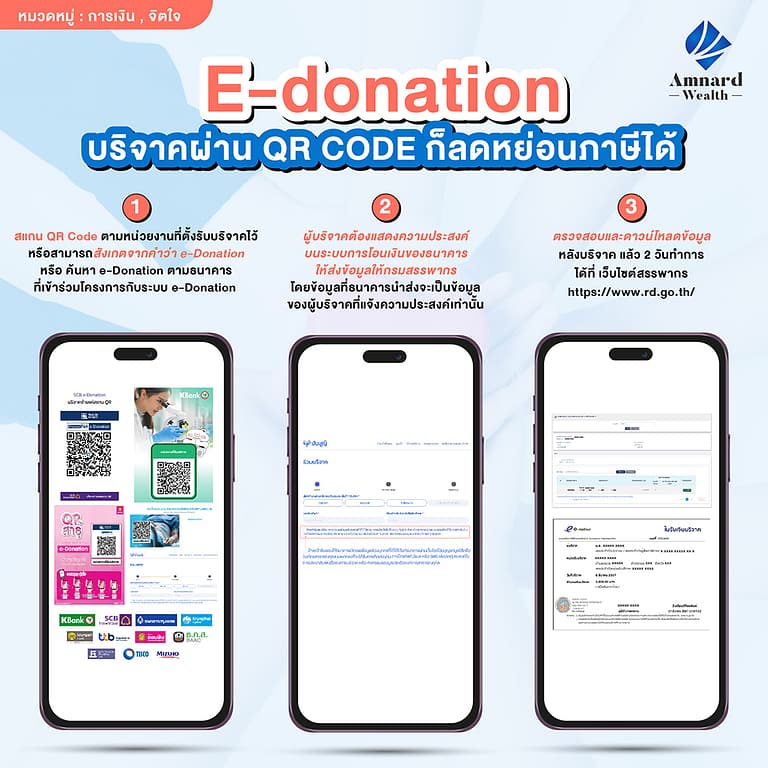 E-donation บริจาคผ่าน QR CODE ก็ลดหย่อนภาษีได้ - Amnard Wealth