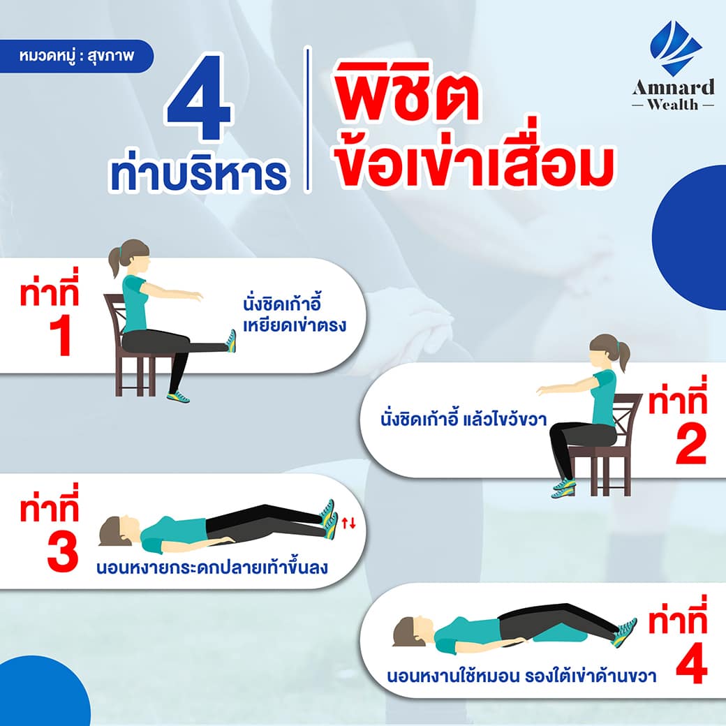 4 ท่าบริหาร พิชิตข้อเข่าเสื่อม - Amnard Wealth