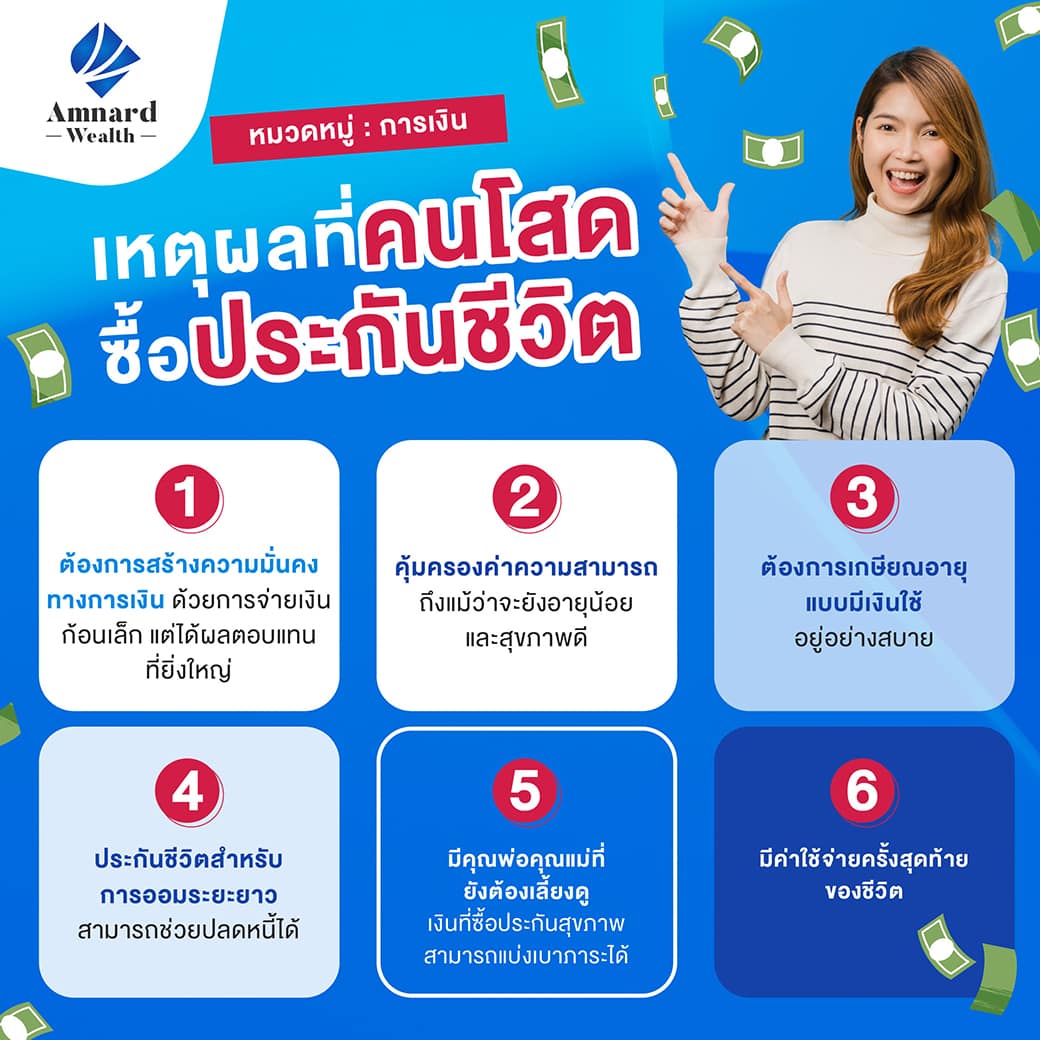 เหตุผลที่คนโสดซื้อประกันชีวิต - Amnard Wealth