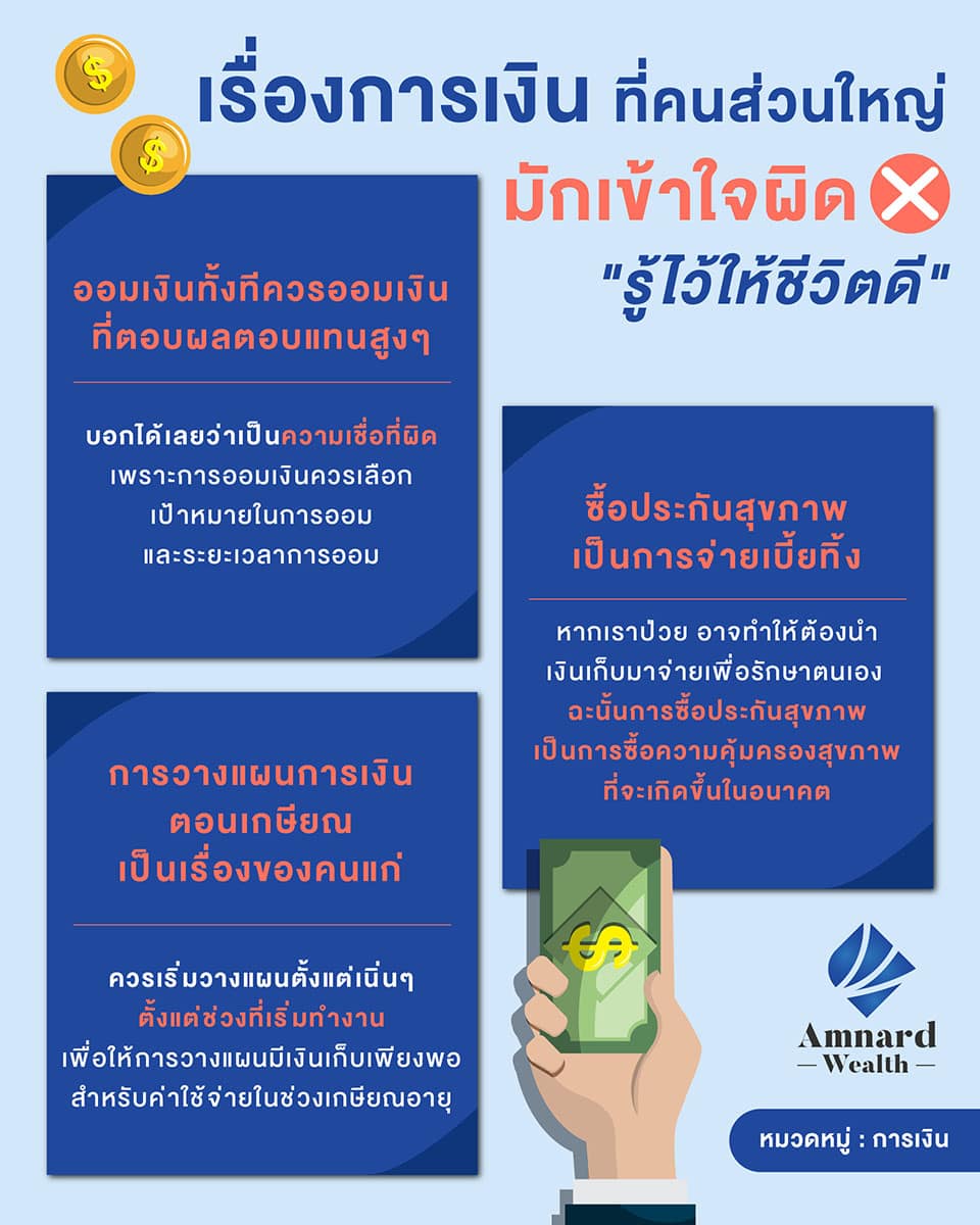 เรื่องการเงิน ที่คนส่วนใหญ่มักเข้าใจผิด "รู้ไว้ให้ชีวิตดี" - Amnard Wealth