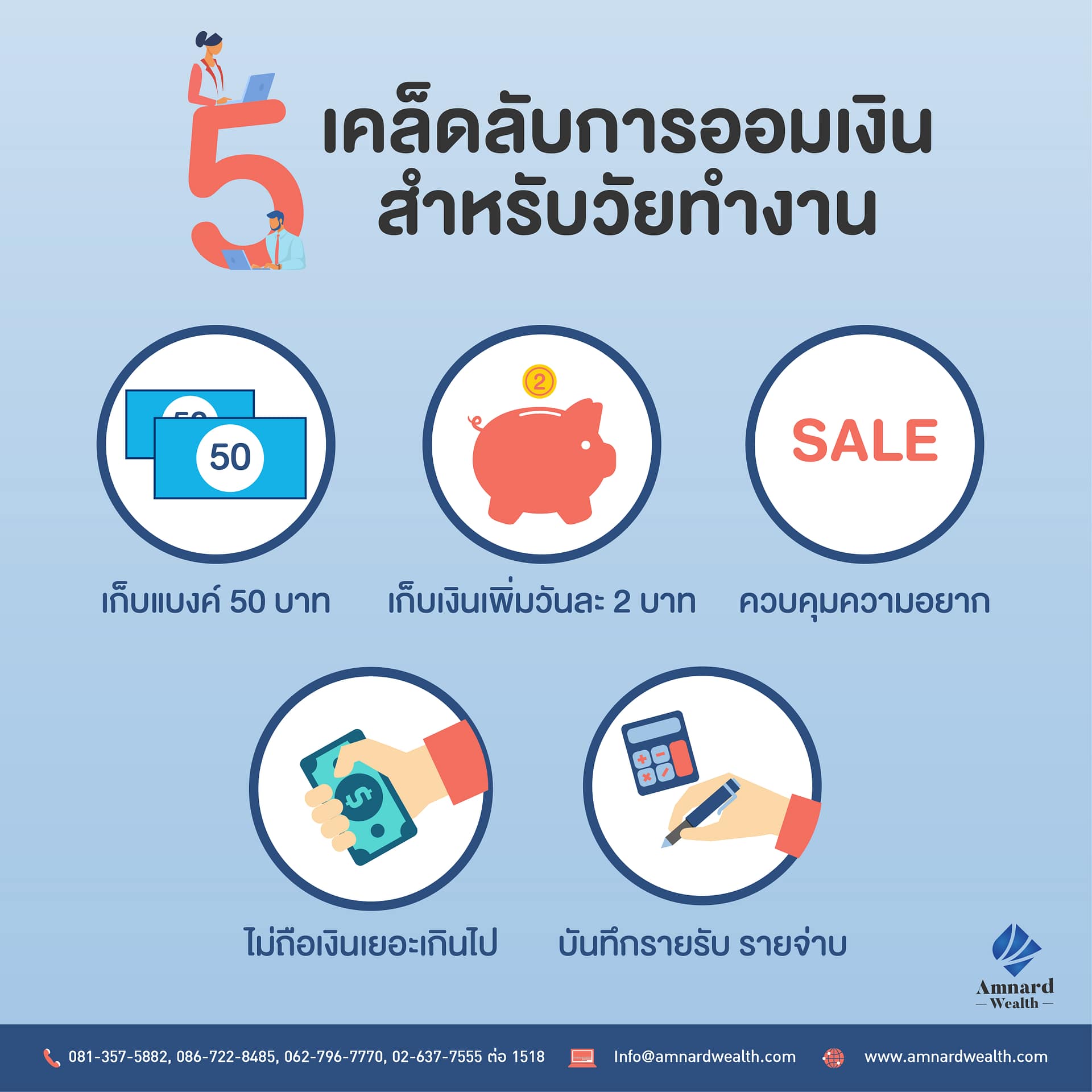 5 เคล็ดลับการออมเงินสำหรับวัยทำงาน - Amnard Wealth